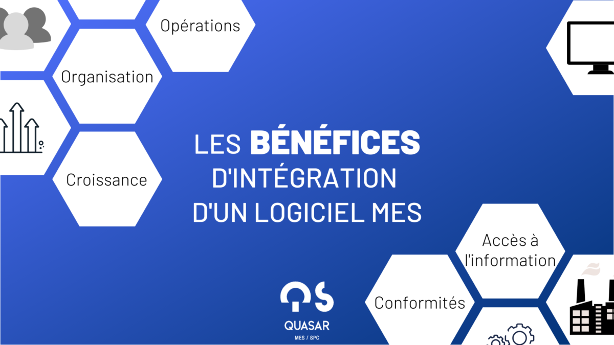 Le logiciel MES, générateur de ROI - QUASAR Solutions