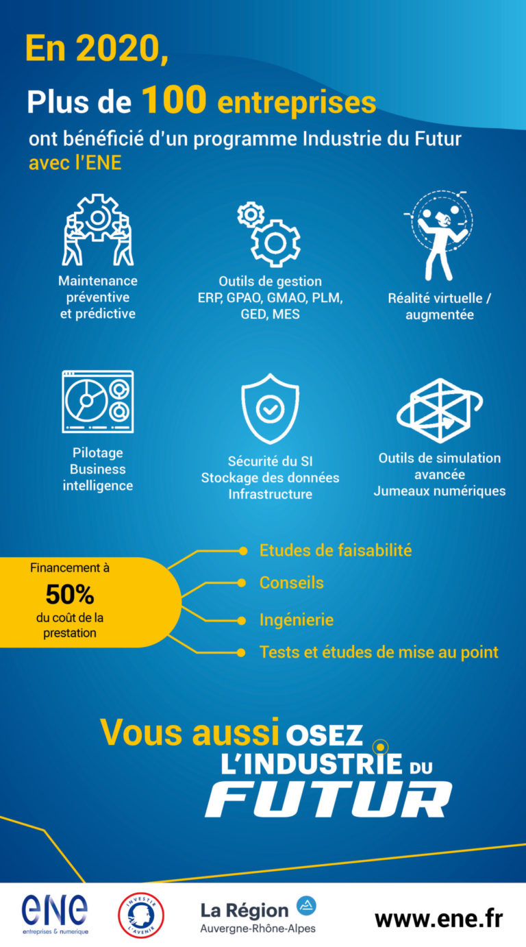 Osez l'industrie du futur - QUASAR