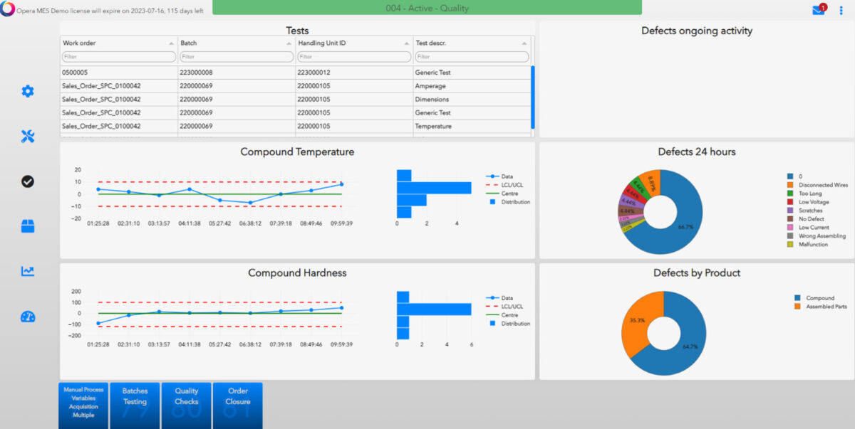 Contrôle qualité - QUASAR